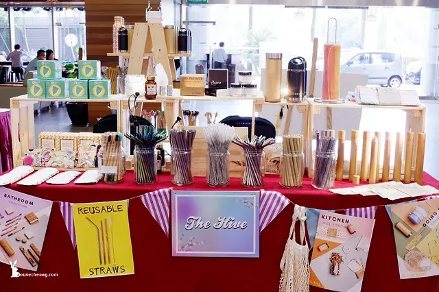 Adding Wellness Bazaar: Enhancing Corporate Wellness and Employee ...