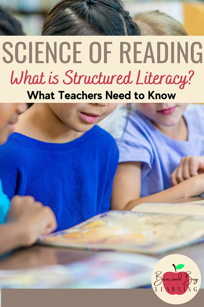 The Science of Reading: Bring Structured Literacy into Your Classroom ...