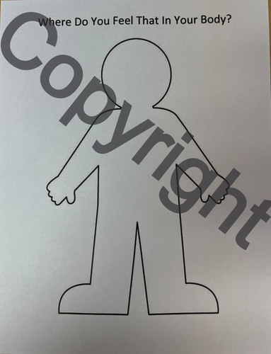 Body Scan Outline | LovingCounseling