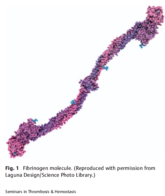 Fibrinogen Supplementation and Its Indications