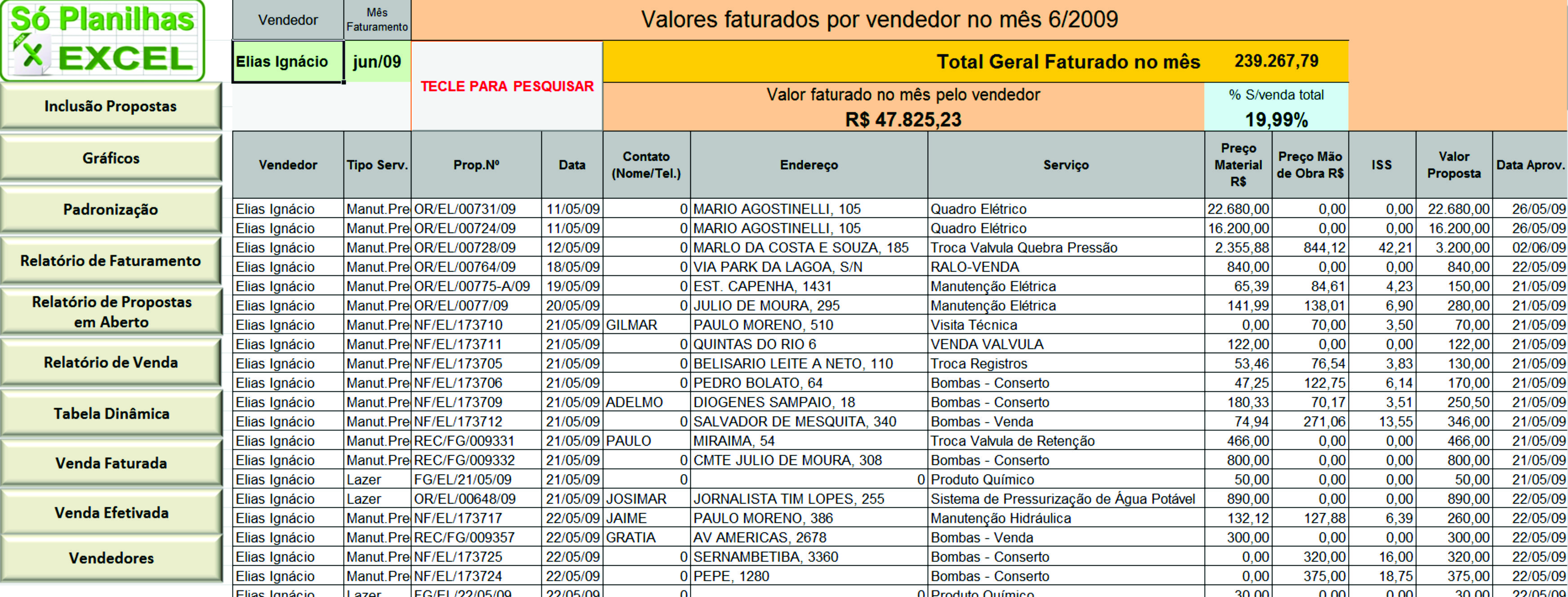 Só Planilhas Excel / Desenvolvimento de Sistemas