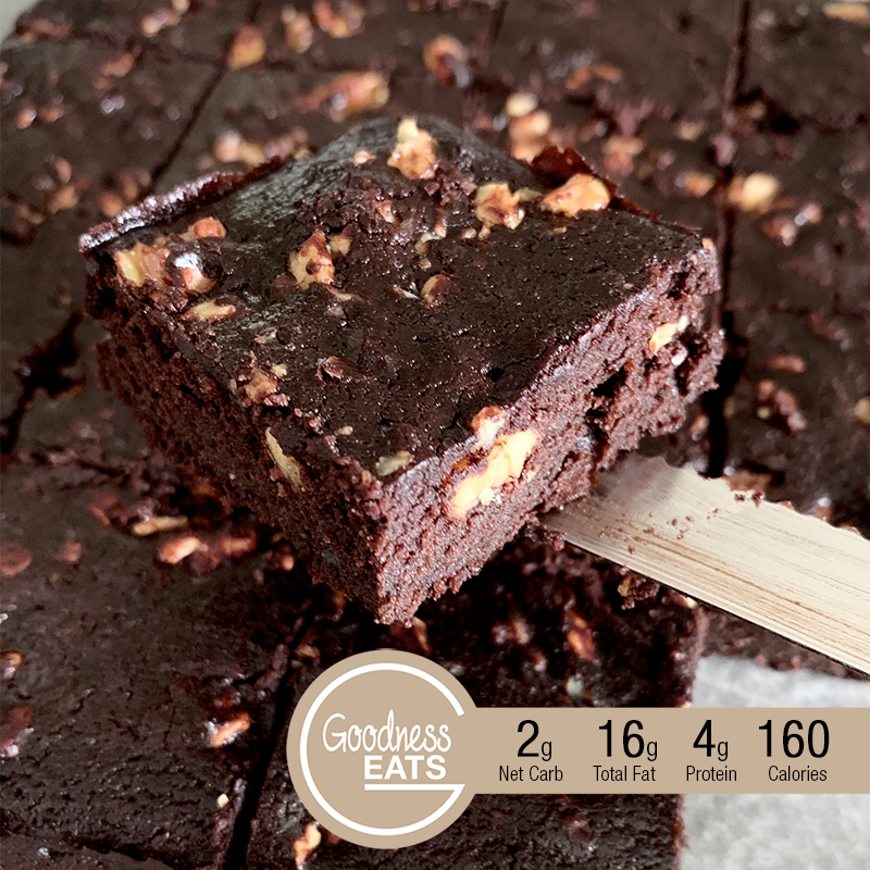 KETO Bakes | Goodness Eats