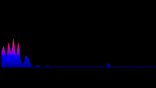 Refentse - Sonvanger (Key: -3 Dmaj) | ProTrax