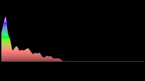 Rouel Beukes - Lied Van Die Lewe (Key: OR Gmaj) | ProTrax