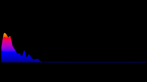 Standard Version - Jesus Child (John Rutter Cover) (Key: OR Fmaj) | ProTrax