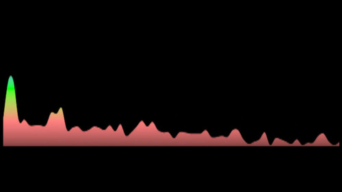 Francois van Coke & Karen Zoid - Toe Vind Ek Jou (Key: -4 Cmaj) | ProTrax