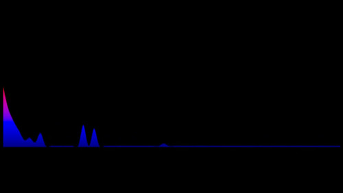Standard Version - Holy, Holy, Holy (Key: OR Dmaj) | ProTrax