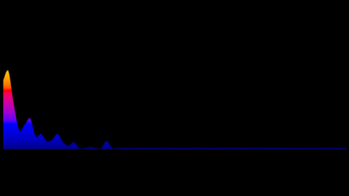 Jannie du Toit ft. Lucas Maree - Die Windpomp (Key: OR Cmaj) | ProTrax