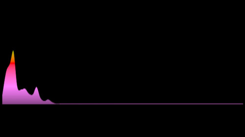 Rina Hugo - Hoe Groot Is U (How Great Thou Art) (Key: OR Abmaj) | ProTrax