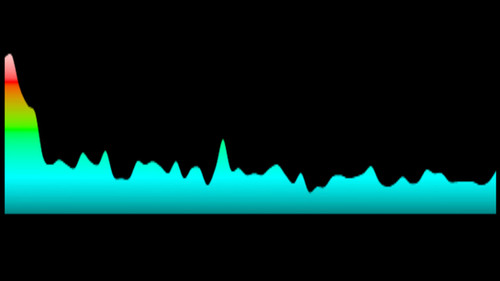 The Kiboomers - Rudolph The Red-Nosed Reindeer (Key: OR Gmaj) | ProTrax