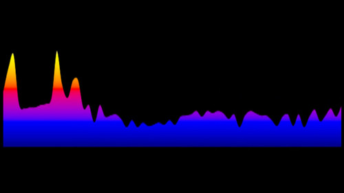 George Longane - Baie Baie (Pata Pata) (Key: OR Abmaj) | ProTrax
