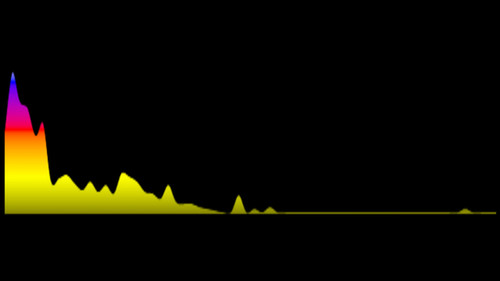 Bok van Blerk - Die Kaplyn (Key: +2 Gmaj - BV) | ProTrax