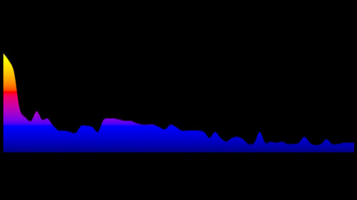 Dewald Louw - Hoor Hoe Brom Die Wind (Key: OR Dmin) | ProTrax