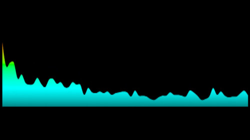 As Jy Sing - Snak Na My Asem (Key: OR Fmaj) | ProTrax