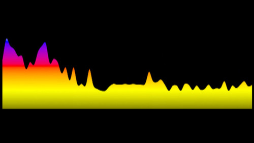 George Longane - Baie Baie (Pata Pata) (Key: OR Abmaj - BV) | ProTrax