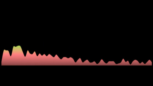 Early B ft. Jack Parow & Justin Vega - Potte (Key: OR Gmin) | ProTrax
