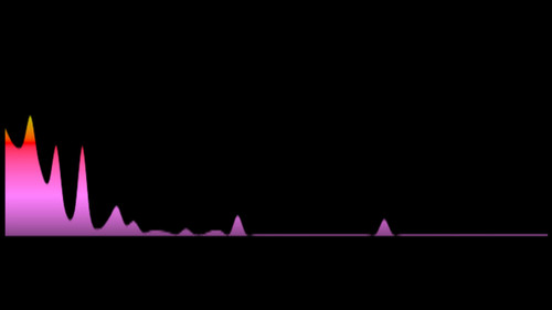 Lady Gaga - Paparazzi (Key: OR Abmaj) | ProTrax