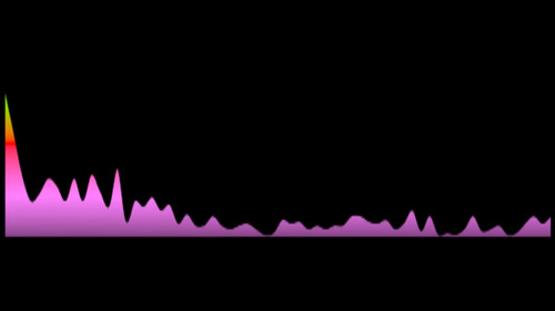 Nedine Blom - Wie (Key: OR Bbmaj) | ProTrax
