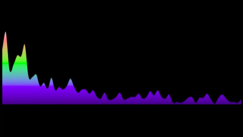 Rudi & Corlea - Maria (Key: OR Cmaj - BV) | ProTrax