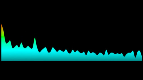 ABCMouse - A B C, Easy as 1 2 3! (Key: OR Abmaj) | ProTrax