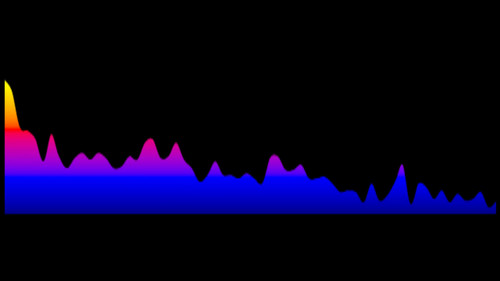Benson Boone - Slow It Down (Key: OR Abmaj) | ProTrax