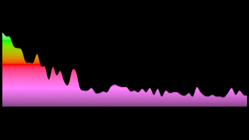 Laurika Rauch - Liewe Lewe (Key: OR Amaj) | ProTrax