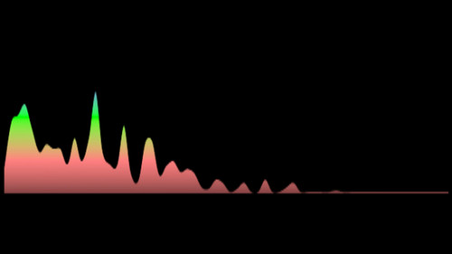 Rudi & Corlea - As Ek Sing (Key: -2 Dmaj) | ProTrax