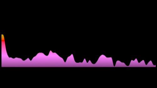 Elizma Theron - Ek Soek Jou (Key: OR Dmaj) | ProTrax