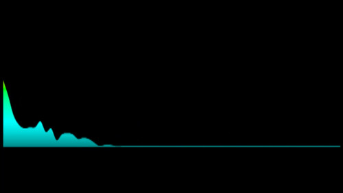 Hulle - Laaste Asem (Key: OR Ebmaj) | ProTrax