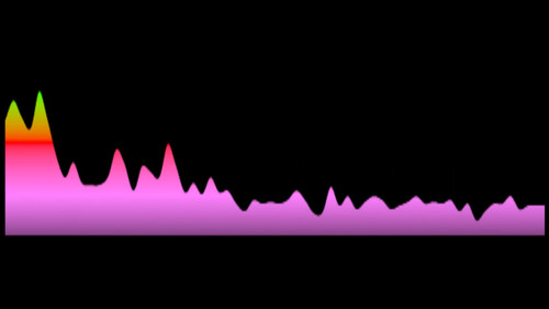 Anke - Angels From The Realms Of Glory (Key: OR Ebmaj) | ProTrax