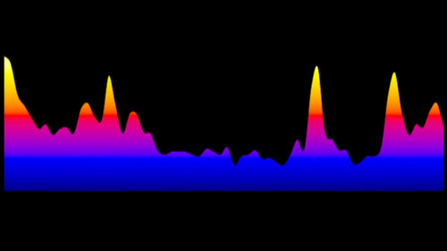Appel - Foute (Key: OR Dmaj) | ProTrax