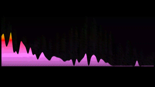 Carrie Underwood - Summer Of '69 (Key: OR Emaj) | ProTrax