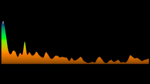 Doris Brasch & Dawie Couzyn - Krokodil (Key: OR Fmaj) | ProTrax