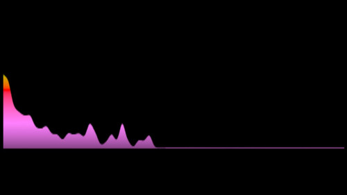 Annie Lennox - Little Bird (Key: -2 Dmaj) | ProTrax