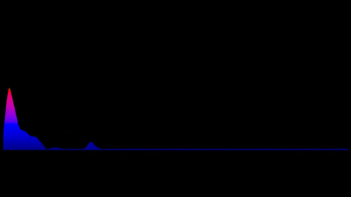 David Fourie - Droomvrou (Key: OR Fmaj) | ProTrax
