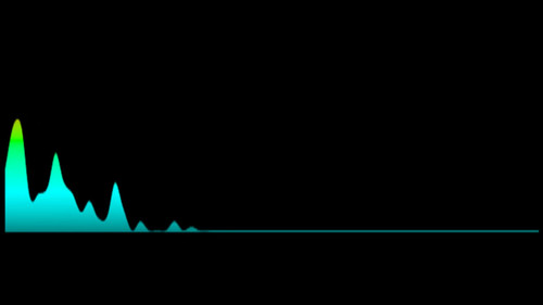 Celtic Woman - The Blessing (Key: OR Cmaj) | ProTrax