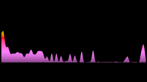 Christa Steyn - Caravans (Key: OR Cmin) | ProTrax
