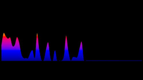 Jakkie Louw - Die Hoender Song (Key: OR Dmaj - BV) | ProTrax