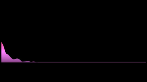 Nedine Blom - Die Gebed (Key: OR Emaj) | ProTrax