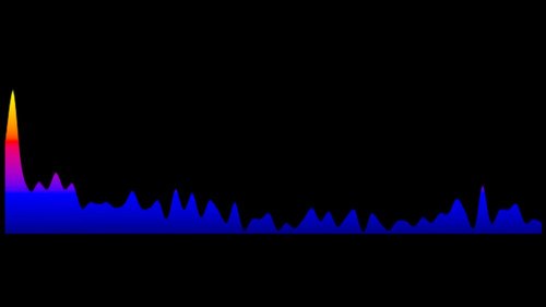 Randall Wicomb - Duitswes Wals (Dans Met Die Rooi Rok) (Key: OR Gmaj ...