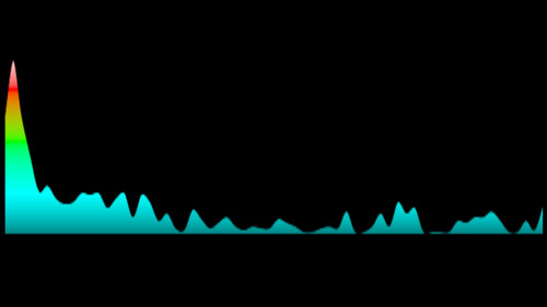 Maria - Clap Your Hands And Stamp Your Feet (Key: -2 Amaj) | ProTrax