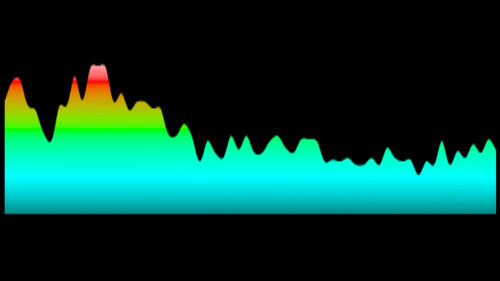 Kool & The Gang - Celebration (Key: OR Abmaj) | ProTrax