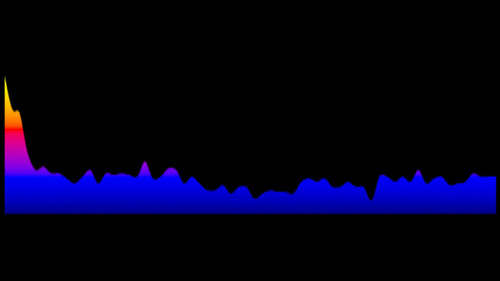 Standard Version - Sonbrilletjies (Key: OR Cmaj) | ProTrax