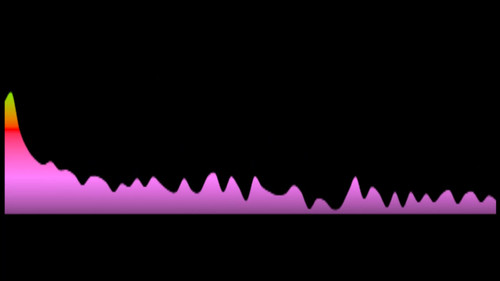 Mari Bosman - Man Soos My Pa (Key: OR Gmaj) | ProTrax