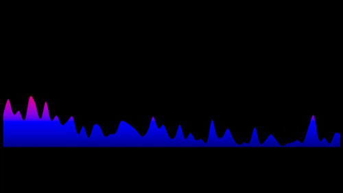 Coenie de Villiers - Kring Om Die Maan (Key: OR Gmaj - BV) | ProTrax