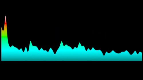 Teddy Cream - Heaven Is A Place On Earth (Belinda Carlisle) (Key: OR ...