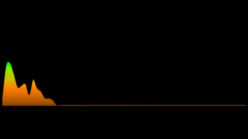 Nedine Blom - Weet Jy Dat Jesus Jou Liefhet (Key: +6 Fmaj) | ProTrax