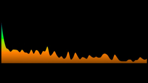 Lollos - Die Polisieman (Key: OR Cmaj) | ProTrax