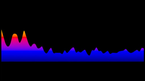 David Fourie - Kaboemielies (Key: OR Dmaj) | ProTrax