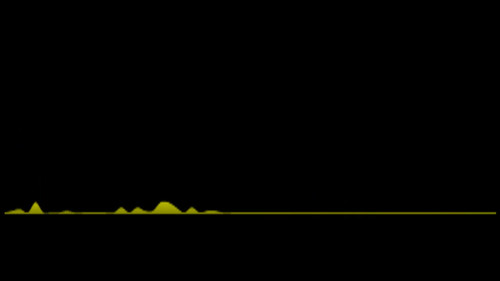 Snotkop - Dis 'n Land (Key: OR C#maj - BV) | ProTrax